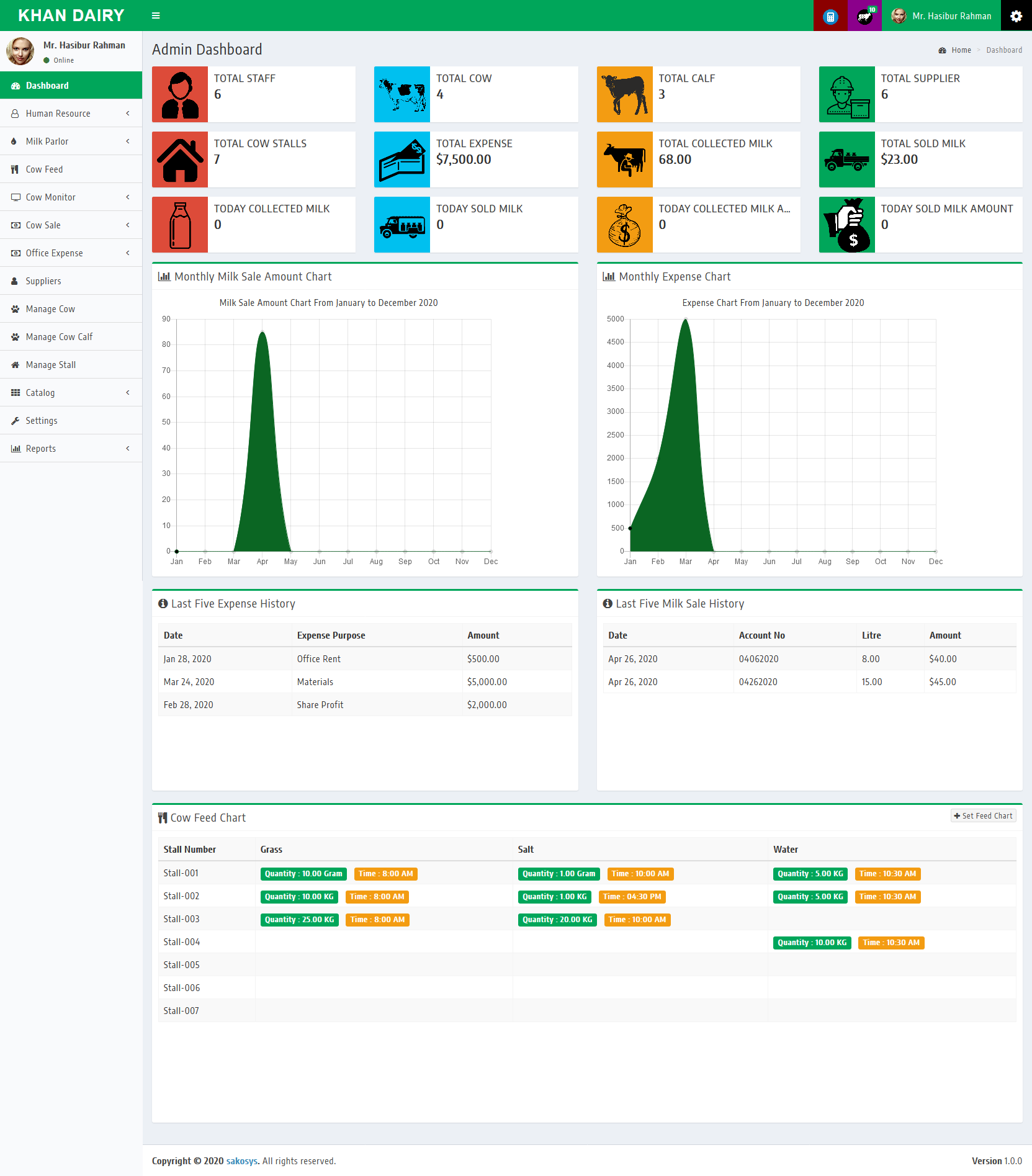 Dairy Farm Management System: Documentation Dairy Farm Management System: Documentation